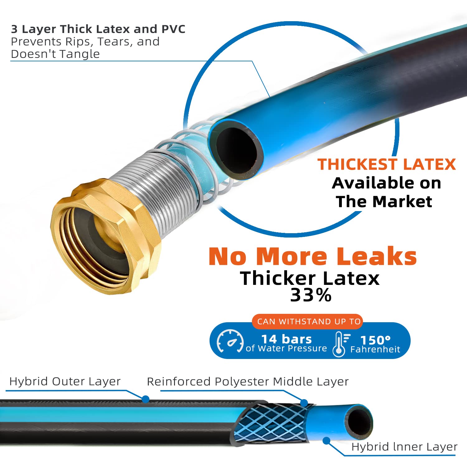 100 ft Heavy Duty Hybrid Garden Hose β Flexible & Lightweight Outdoor Water Hoses 5/8-In with 10 Pattern Spray Nozzle,Burst 600 psi, Kink-less Rubber Hose Car Washing Pipe, 3/4'' Solid Brass Fittings