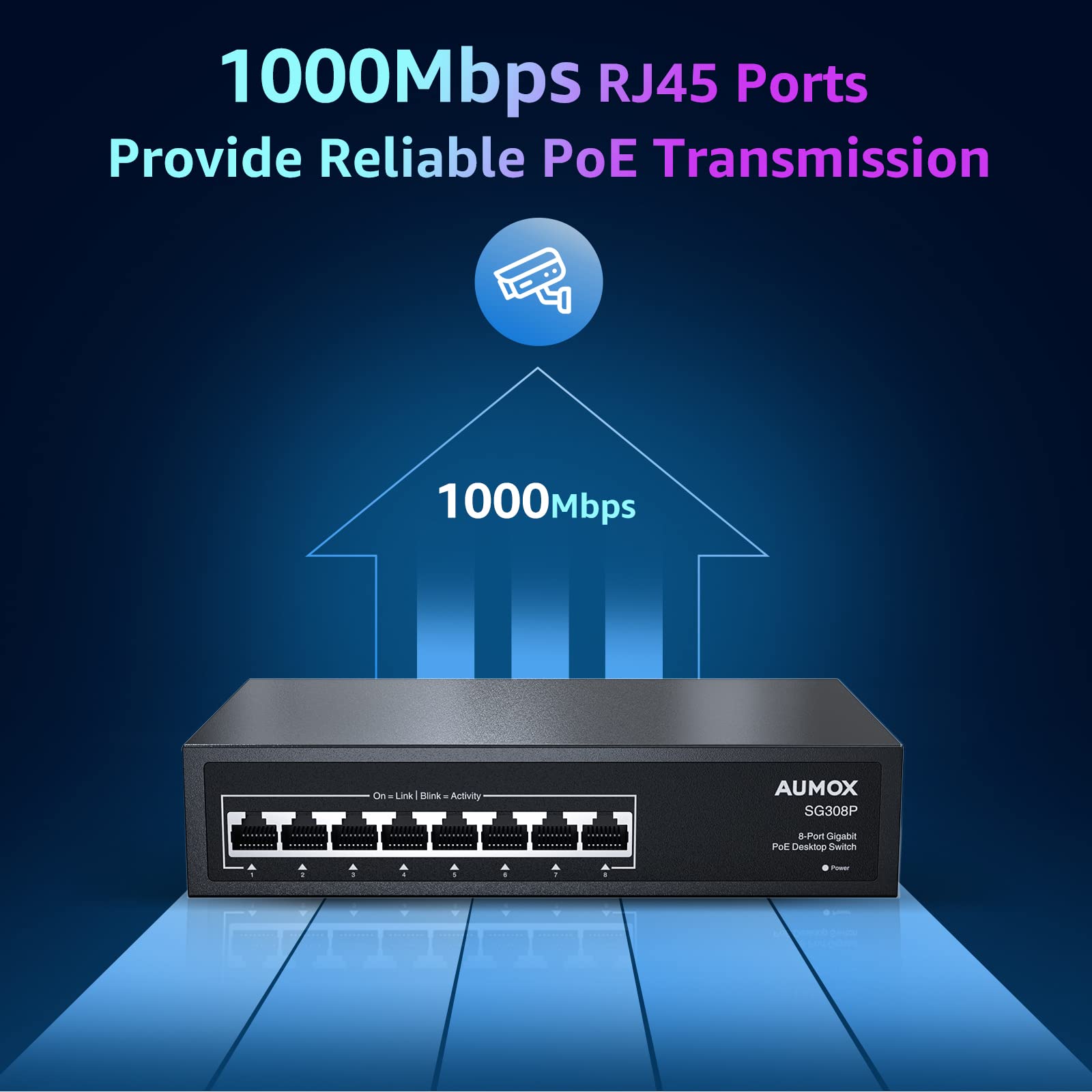 Aumox 8 Port Gigabit PoE Switch, 8 Port PoE 120W, Gigabit Ethernet Unmanaged Network Switch, Plug and Play, Sturdy Metal Housing, Traffic Optimization