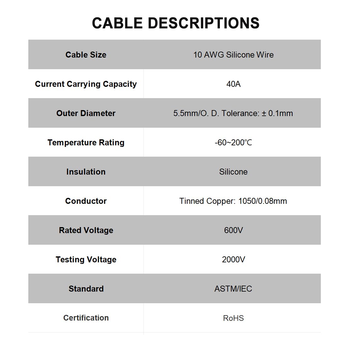 10 AWG XT60 Female to Solar Connector Cable, XT60 Extension Cable Silicone Wire for Lipo Battery Pack, Portable Power Station & Solar Generator (50 FT)