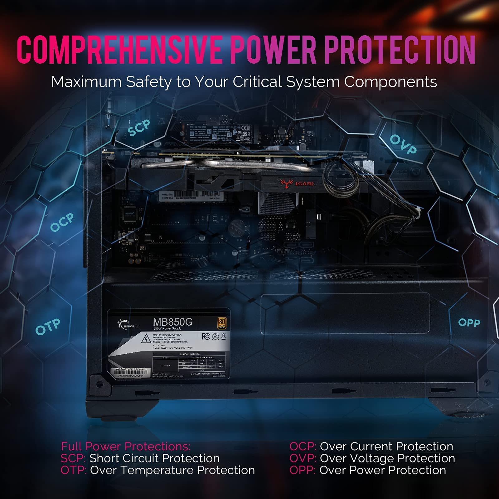 G.Skill MB850G PSU, 80 Plus Gold, Fully Modular ATX Power Supply 850 Watt, Compact 140mm Size, 120mm Cooling Fan, Gaming Computer Power Supply