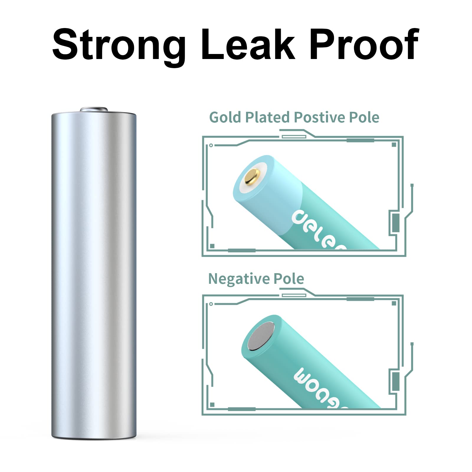 Deleepow Rechargeable AAA Batteries NiMH 1.2V 1100mAh Triple A Batteries 8 Pack with 8 Slot LCD Charger