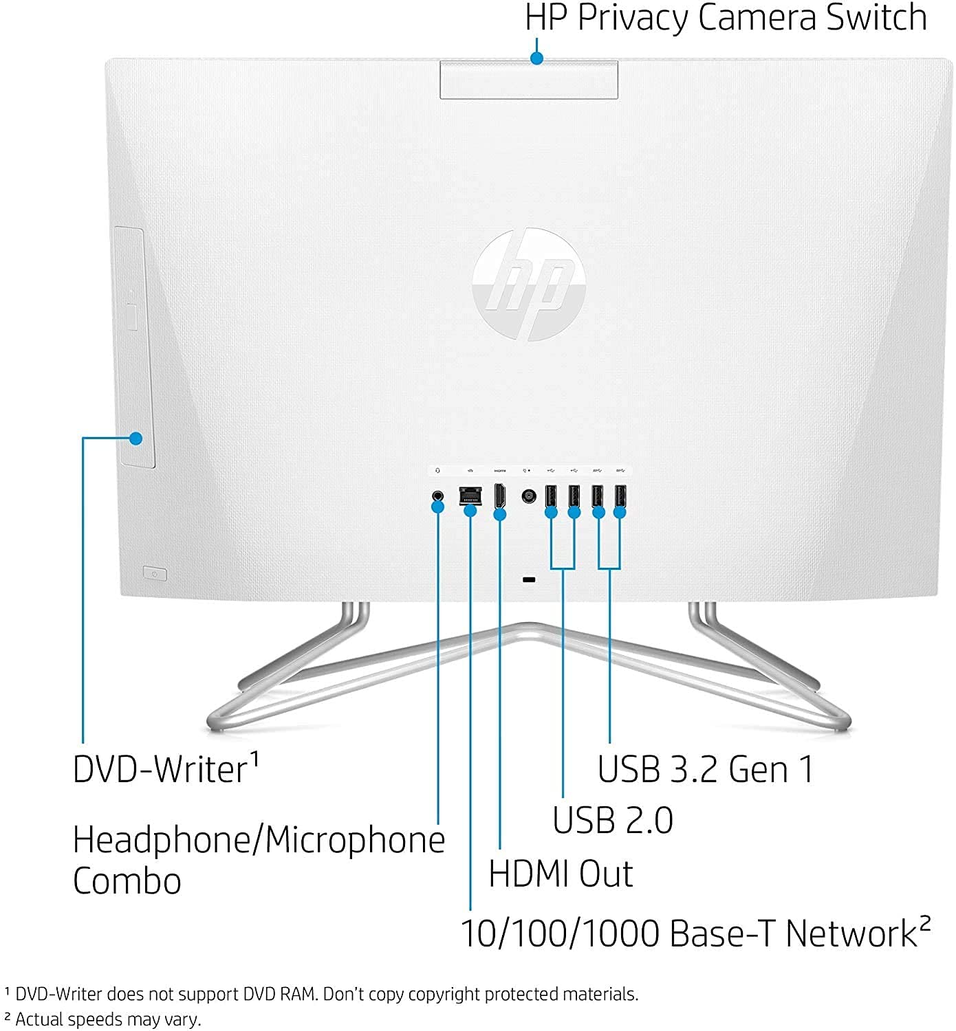 HP 22 All in One Desktop Computer 21.5" FHD Display AMD Athlon Silver 3050U 16GB RAM 1TB SSD DVD Keyboard and Mouse AMD Radeon Graphics Webcam Win 10 + HDMI Cable