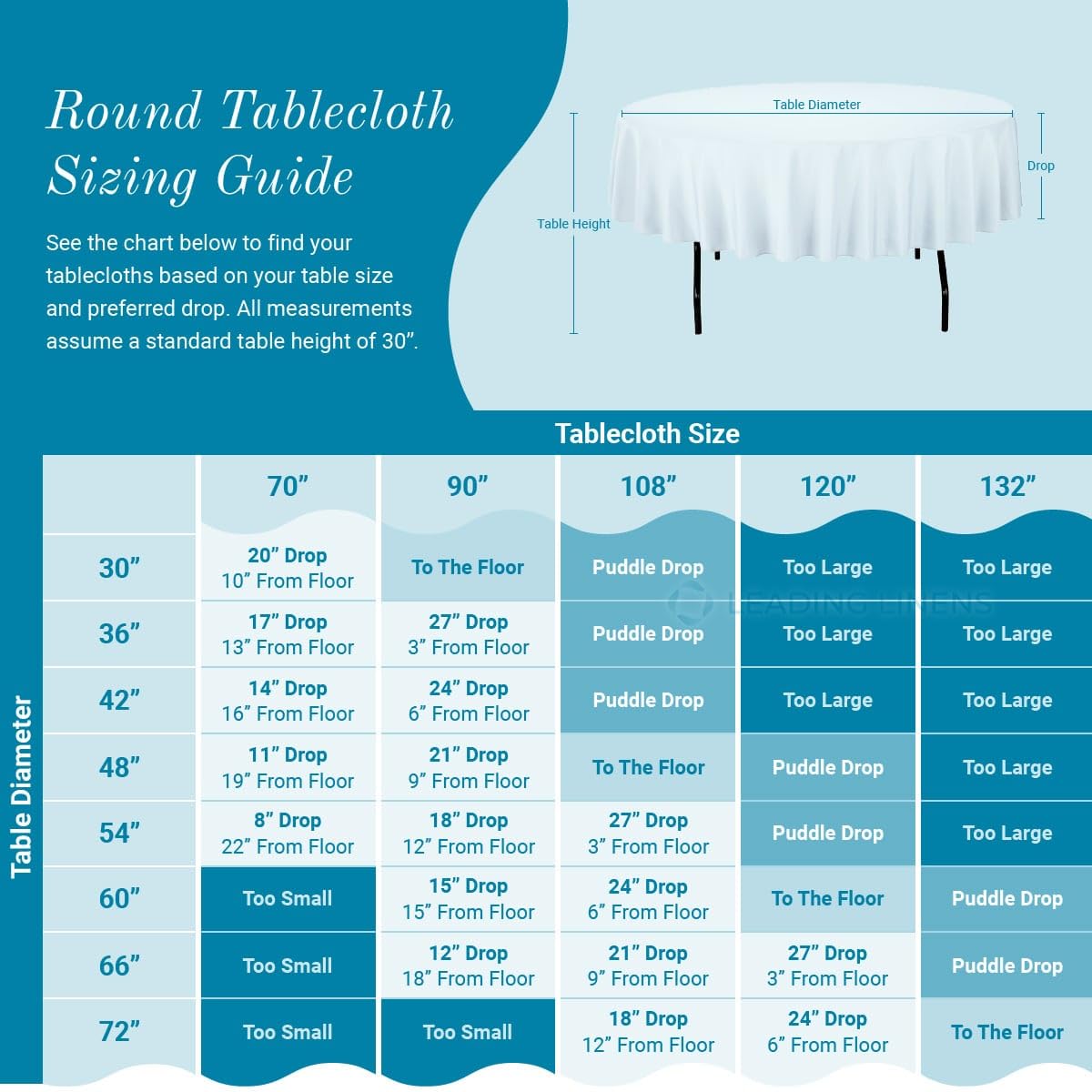 10-Pack 108-Inch Round Ivory Polyester Tablecloths β Machine Washable, Durable, Wrinkle-Resistant Linens for 8-Foot Tables β Ideal for Weddings, Banquets, Restaurants, Parties