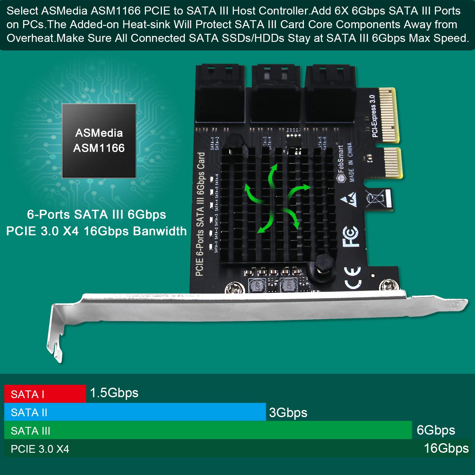 FebSmart PCIE to 6-Ports 6Gbps Max Speed SATA III Expansion Card for Desktop PCs, Plug and Play on Windows OS MAC OS Linux System, ASMedia ASM1166 None-Raid PCIE SATA III Host Controller (FS-S6-Pro)