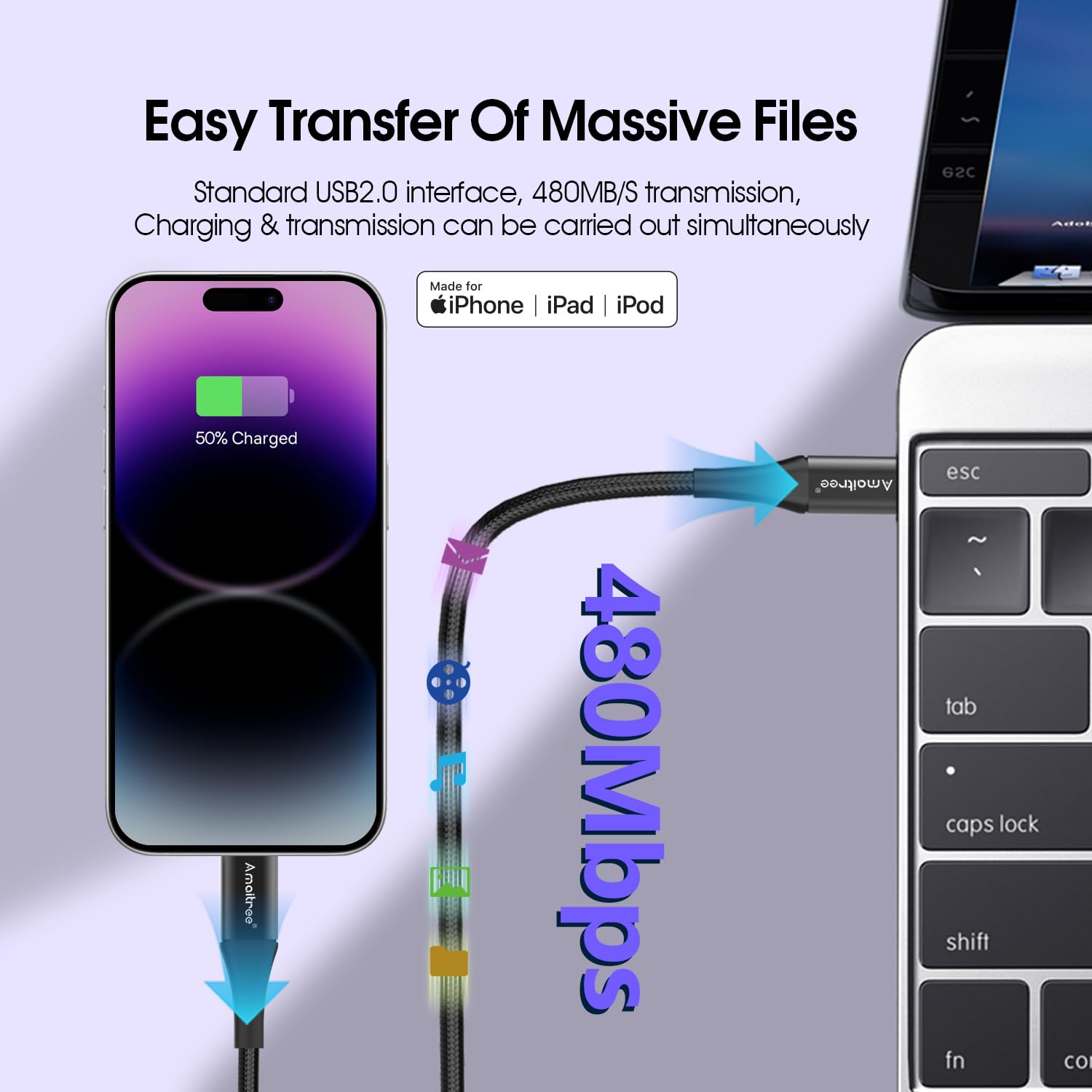Amaitree USB C to Lightning Cable 4Ft, [Apple MFi Certified] 2-Pack 3A Fast Charging Type-C to Lightning Woven Cable, Car Play Charging Braided Cable for iPhone 14/13/12/11/XS/XR/8 Series - Black