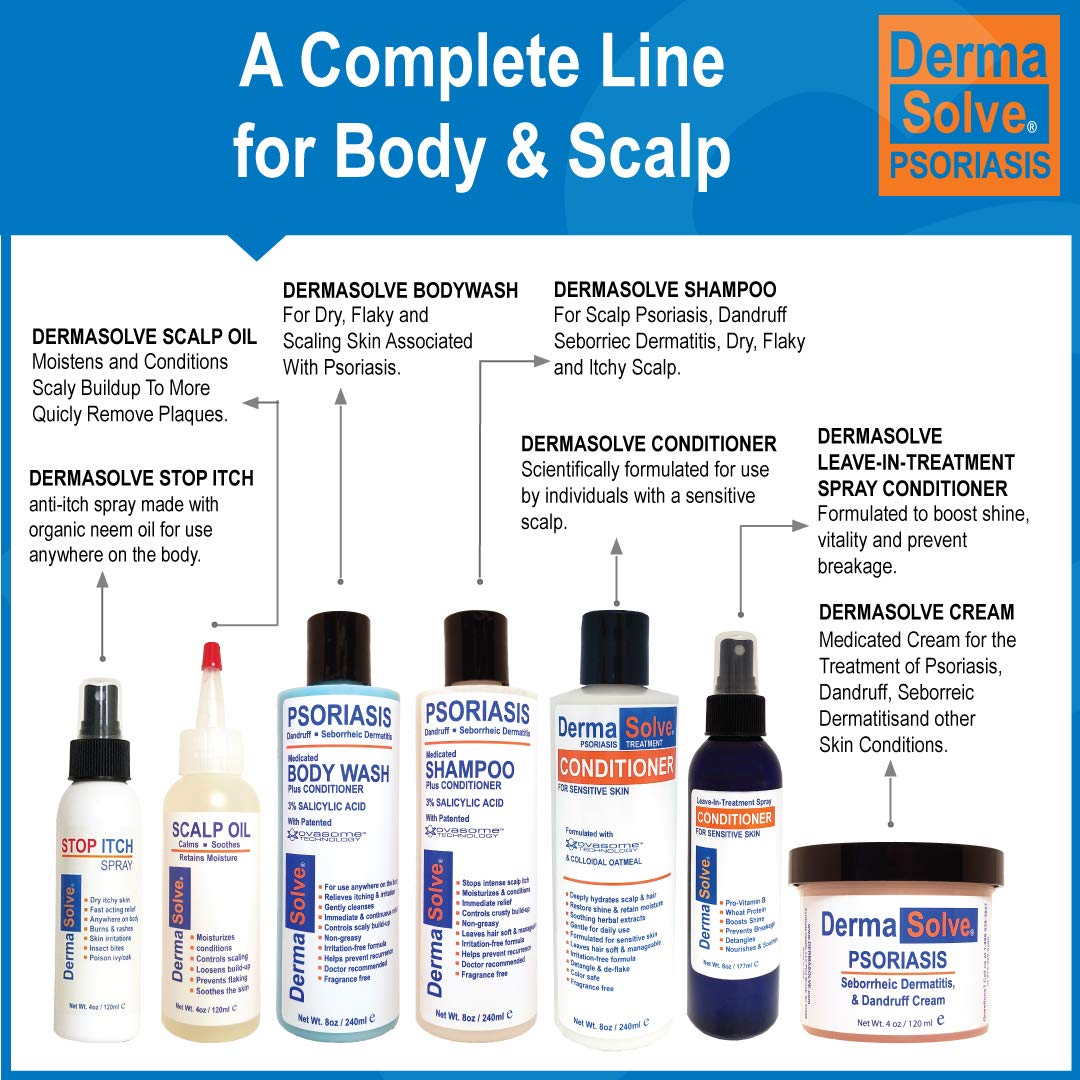 Dermasolve Psoriasis Conditioner - Soothing Anti Dandruff, Seborrheic Dermatitis, Sensitive Skin, Flaky, Itchy, Dry Scalp & Damaged Hair Repair