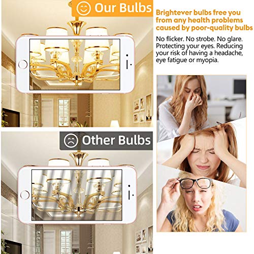 12-Pack Vintage 7W ST58 LED Edison Light Bulbs 60W Equivalent, 850Lumens, 3000K Soft Warm White, E26 Base LED Filament Bulbs, CRI90+, Antique Glass Style Great for Home, Bedroom, Office, Non-Dimmable