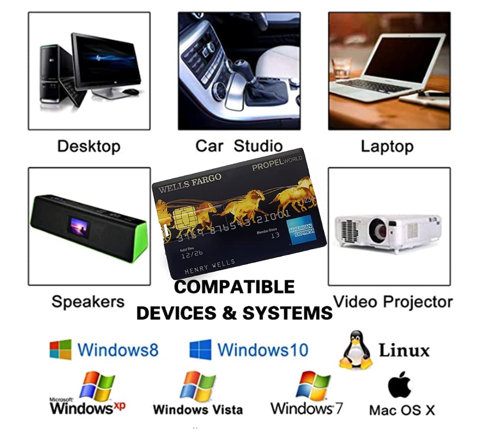 128 GB High Speed USB 2.0 Flash Drive Credit Card Design Thumb Drive Memory Stick Waterproof Accessories (Black)
