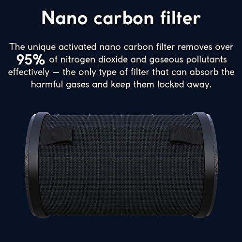 Airlabs Airbubbl In-Car Air Purifier, Cleans Air, Removes Gaseous Pollutants, Improves Respiratory Health & Wellbeing, IOS & Android remote control