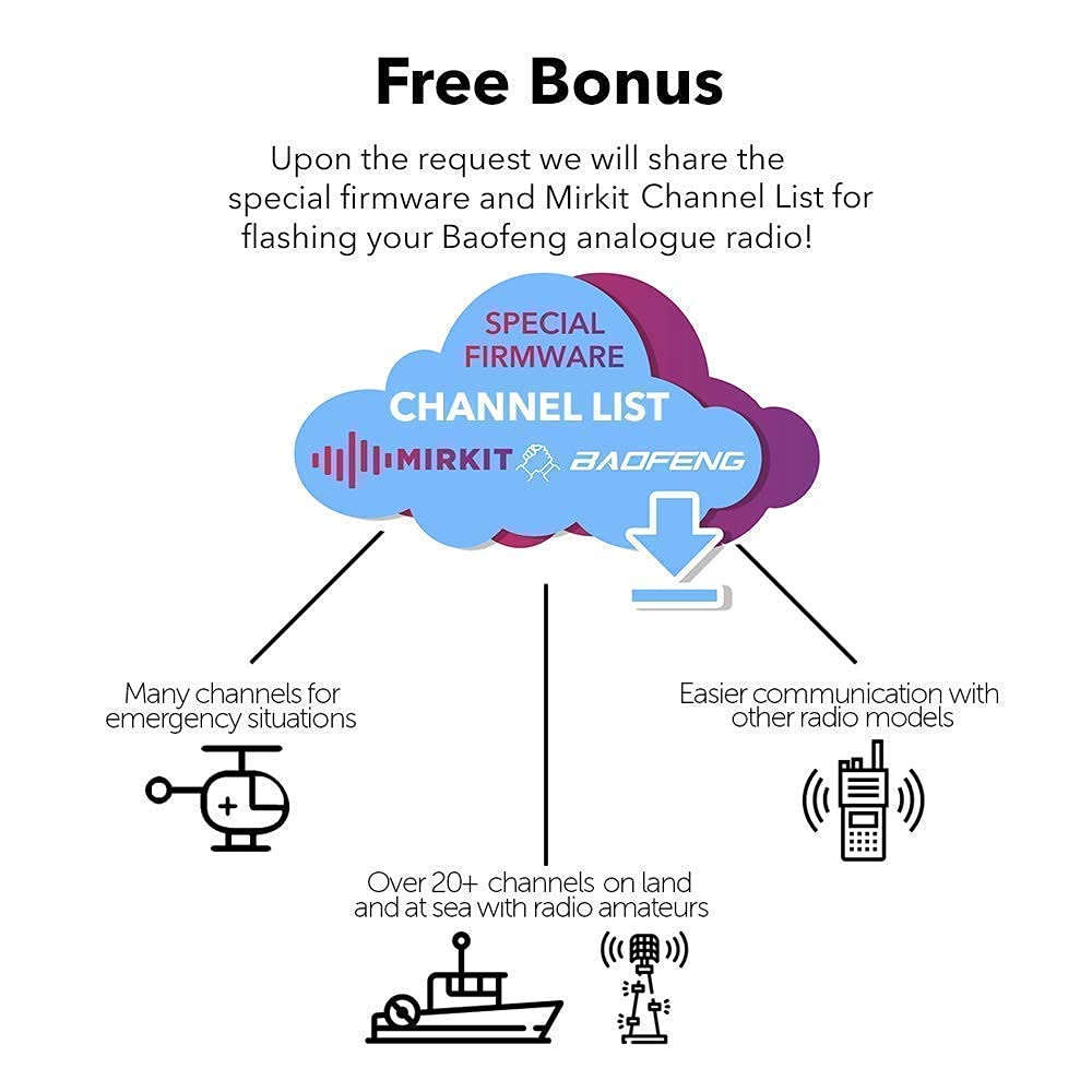 Mirkit Bundle with 2Pcs Radio Baofeng UV-82 MK5 8 Watt Max Power - 2Pcs of Dual Band Antenna Upgraded MP-701 SMA Female VHF/uhf 8.5inch - 6 in 1 FTDI USB Programming Cable