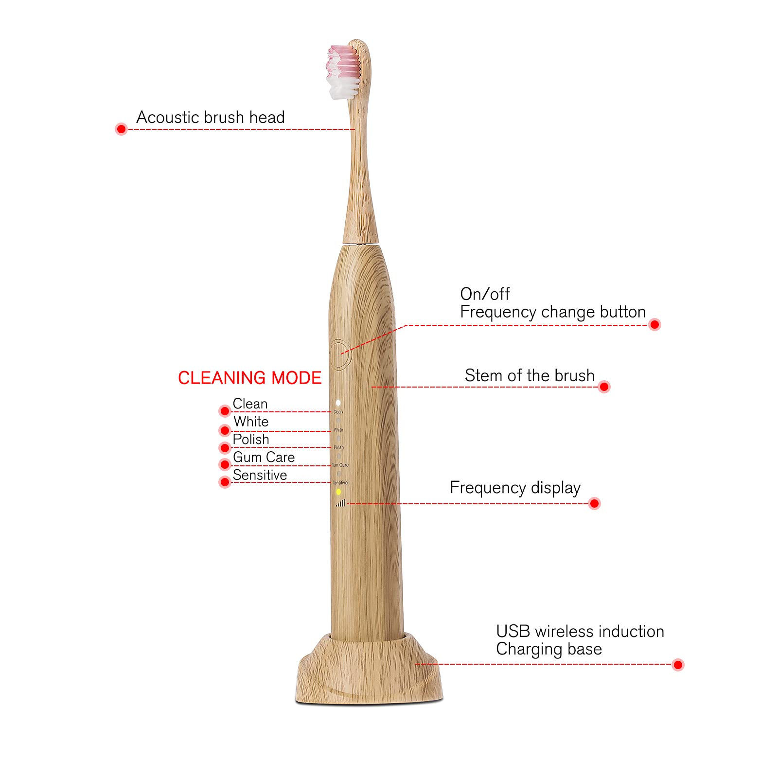 Electric Bamboo Toothbrush, Sonic Toothbrush IPX8 Waterproof, 2 Minute Timer, 3 Rechargeable and Replaceable Bamboo Toothbrush Head