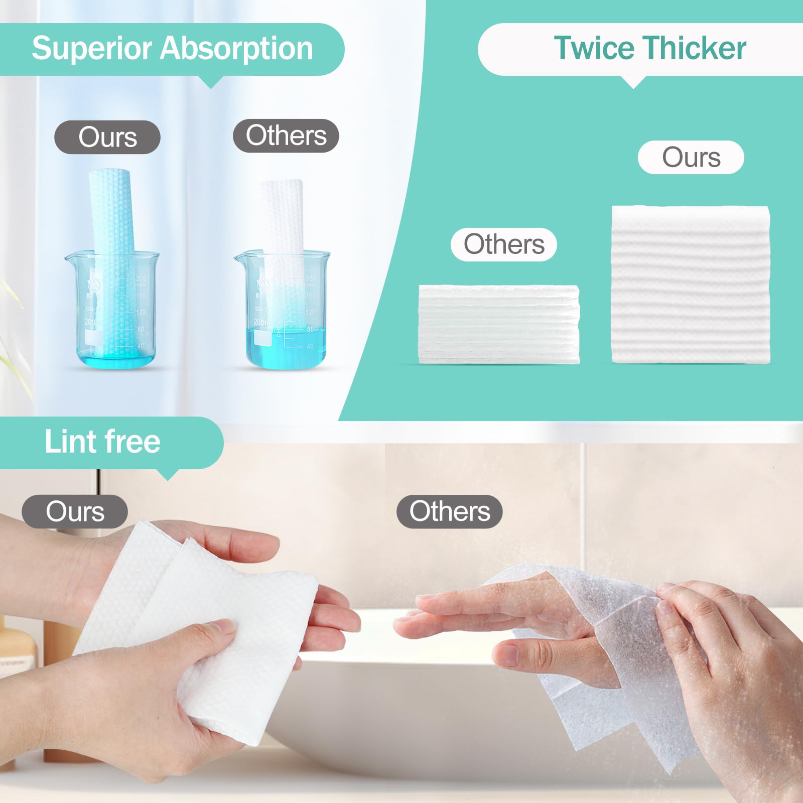Tahoe Trails Disposable Face Towel, Soft Dry Wipe, Lint Free, Dry Wet Use for Sensitive Skin, 80Count Cotton Facial Tissue, Makeup Removing, Surface Cleaning 5.91 * 7.87inch, 80