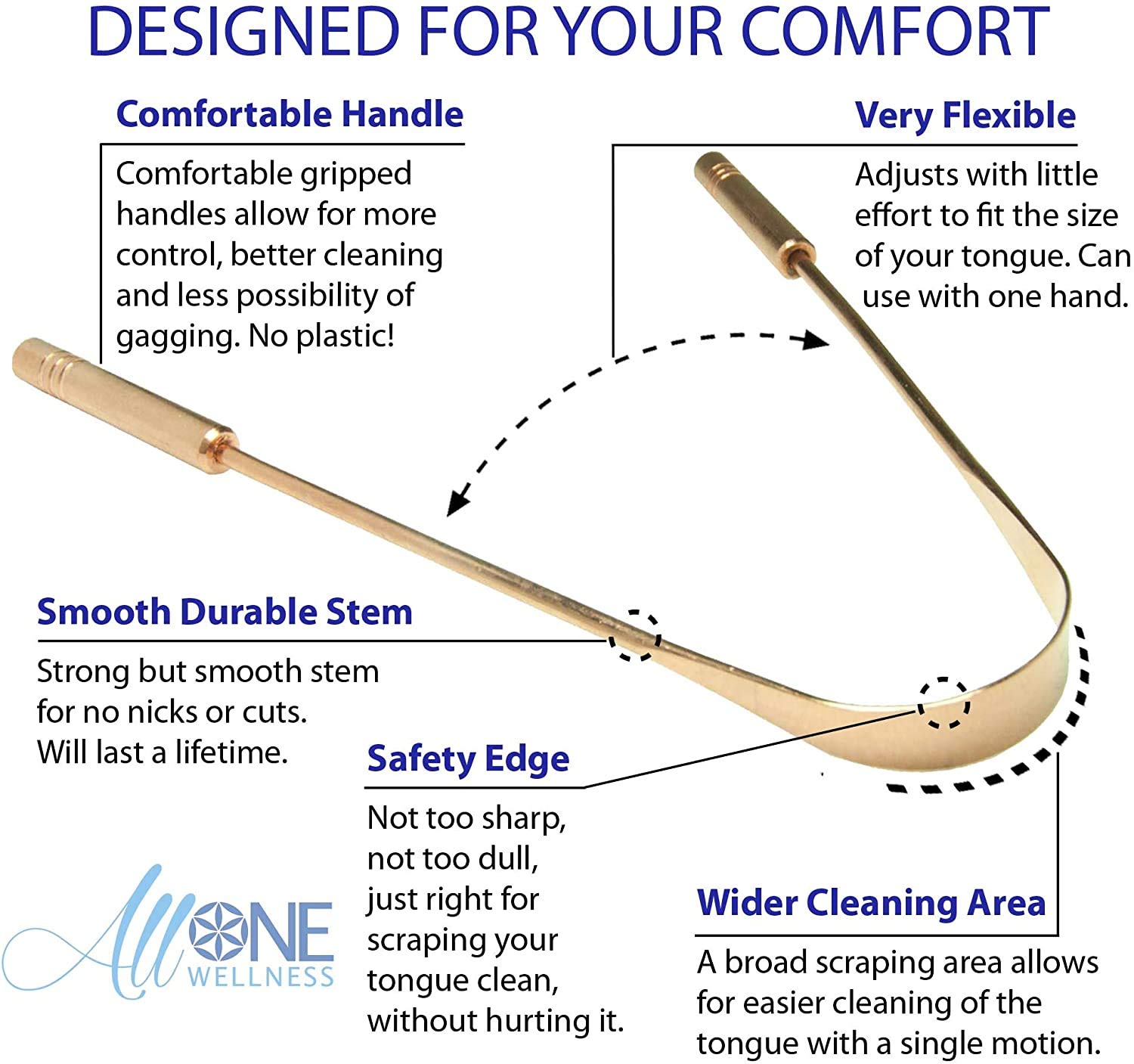 Tongue Cleaner By AllOne Wellness Stainless Steel Tongue Scraper/w Handle
