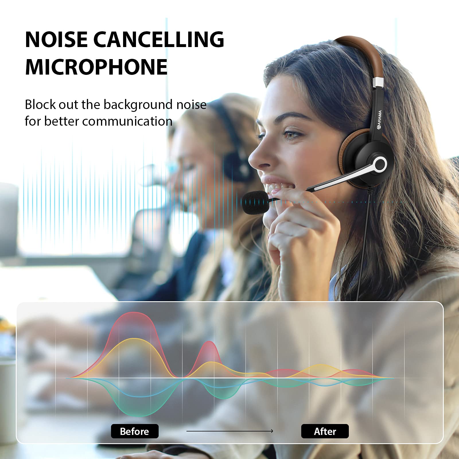 Arama USB Headset with Microphone Noise Cancelling & in-line Call Controls, Ultra Comfort 3.5mm Wired Headset for Cell Phone, Computer Headset with Mute for PC Laptop Skype Webinar Home Office