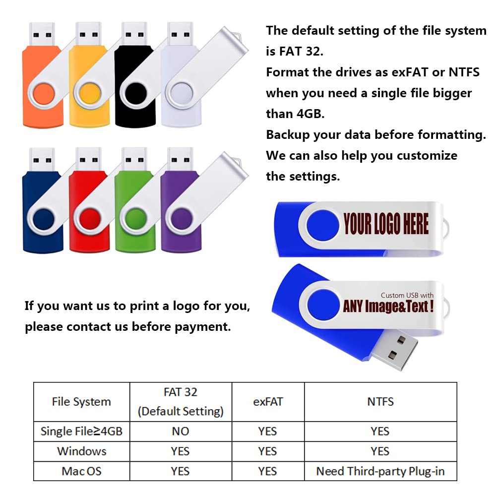 Wholesale/Lot/Bulk - 5 Pack USB Flash Memory Stick Thumb Pen Drive U Disk (32 GB)