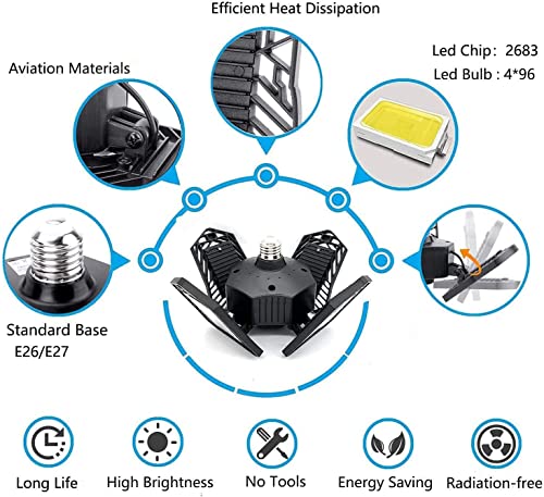 KAQ Led Garage Light 200W 20000LM Deformable, 6500K Garage Ceiling Lights with 4 Panels for E26 E27 Lampholder, Super Bright Garage Lighting Shop Work Lights, Metal Aluminum Alloy Shell Easy to Heat