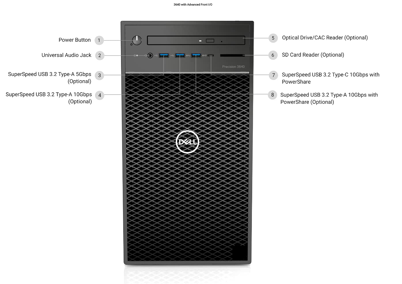 Dell Precision 3640 Workstation - Core i3-10100 CPU (4 Core) - 8GB DDR4 RAM - 500GB HDD - Tower - Windows 10 Pro - Warranty