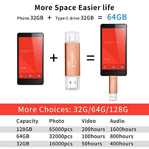 Avomoco 256GB USB Flash Drive for Android Phones,Tablets and PCs, Photo Memory Stick for Android Phone,for Samsung Galaxy S7/S6/S5/S4/S3/Note5/4/3/2,A7/A8/A9,C5/C7 etc.(for Micro Port&USB A Port)