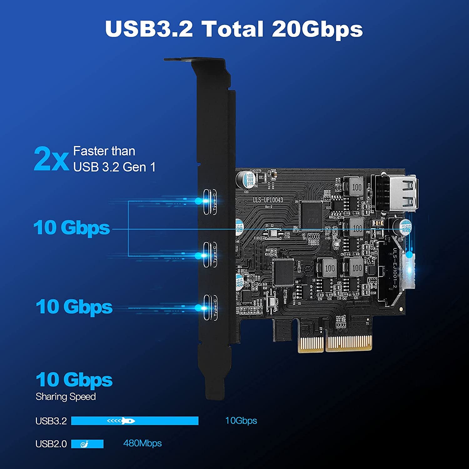 Sinefine PCI-E to USB 3.2 Expansion Card,3.2 gen2 10Gpbs (3X USB C, 1x USB A, 1x USB Type E A Key), USB C PCI Express Card, A-Key 20 Pin Header for Type C Front Panel Mount Adapter