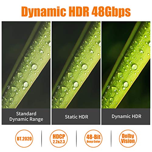 8K HDMI Cable 15ft 2Pack, FURUI Nylon Braided 2.1 HDMI Cable, CL3 Rated Support Dolby Atmos, 8K@60Hz, 4K@120Hz, 48Gbps Ultra Speed, eARC, HDCP 2.2 & 2.3, Dynamic HDR Compatible with Apple TV, Roku