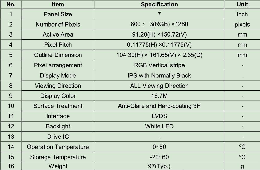 SANZAMELIN 7-inch TFT LCD 800 * 1280 Resolution IPS Full View LVDS Interface capacitive Touch Screen