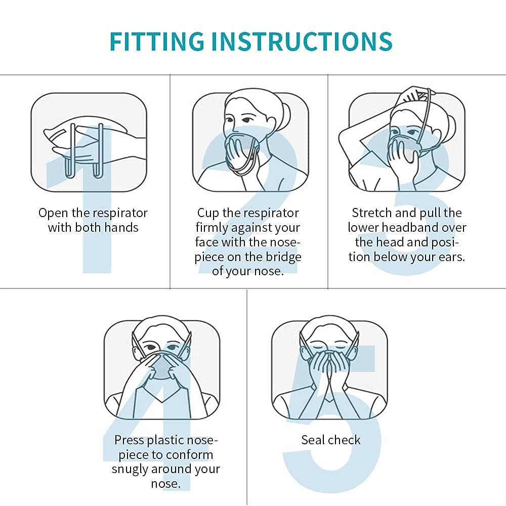N95 Mask NIOSH Approved, 20-Pack Breathable N95 Particulate Respirator, Foldable N95 Masks Universal Fit (Approval Number 84A-6973) Individually Wrapped