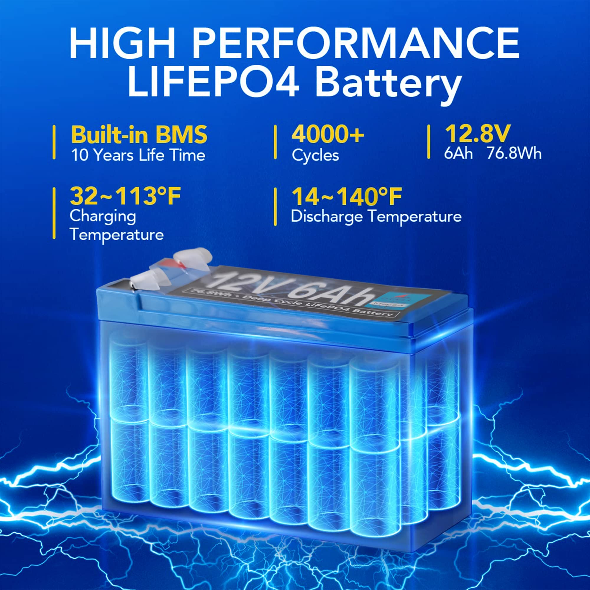 OCELL 12V 6Ah Lithium Iron Phosphate Battery, Rechargeable LiFePo4 Battery with 10 Years Lifetime, Low Self-Discharge for Kid Scooters, Security Alarm, Power Wheel, Fish Finder, Emergency Lighting