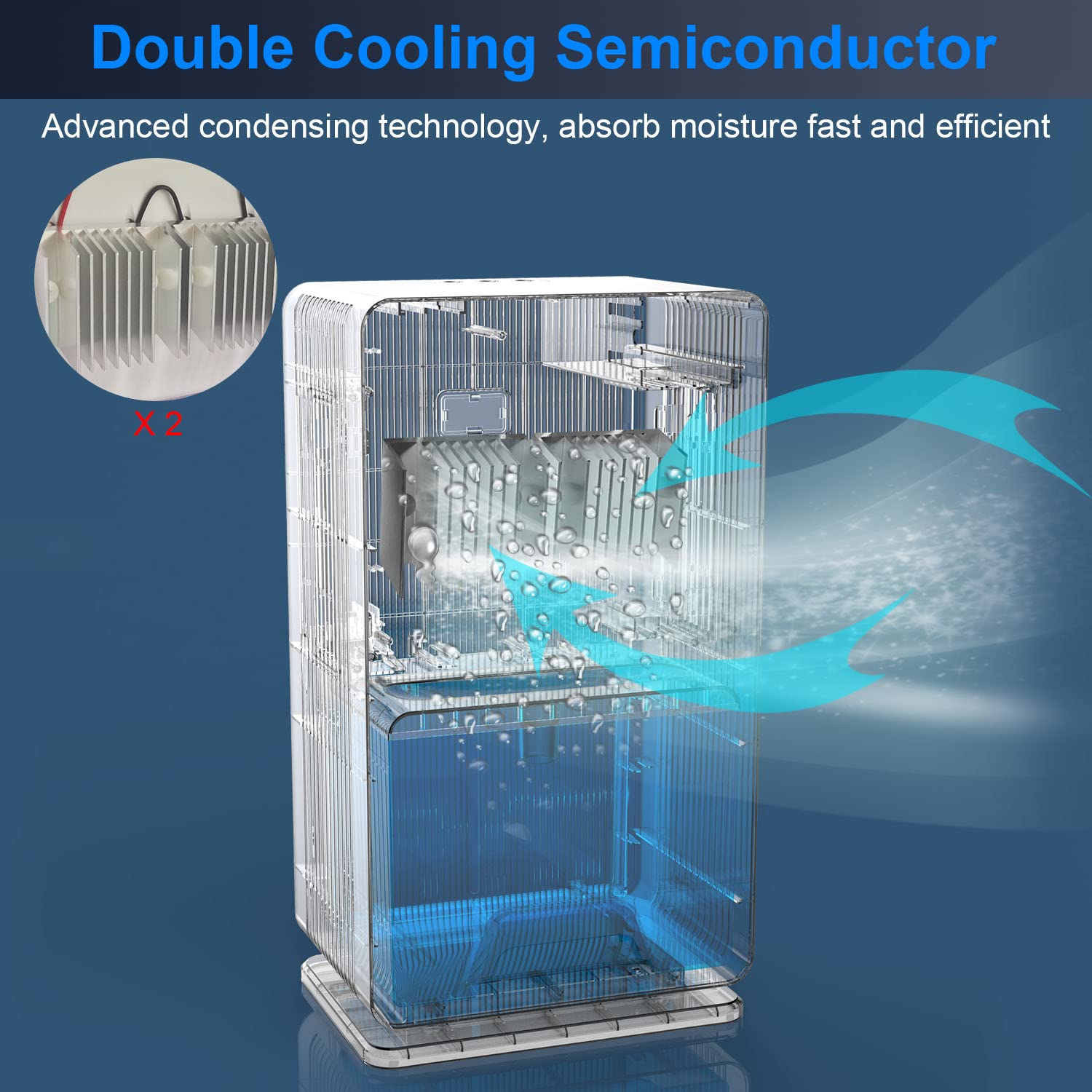 102oz Dehumidifiers for Home Bedroom Basement, SHD Small Dehumidifier with Colorful Light & 2 Working Modes, Smart Dehumidifiers for Bathroom Closet RV