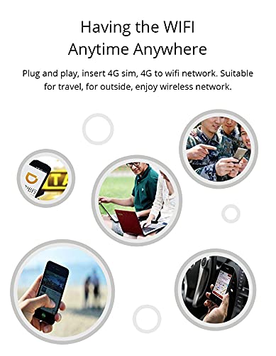 Unlocked Mini 4G Dongle USB LTE Ufi Mobile Data Wireless Router Network Card WiFi Hotspot Modem dongle with Sim Card Slot
