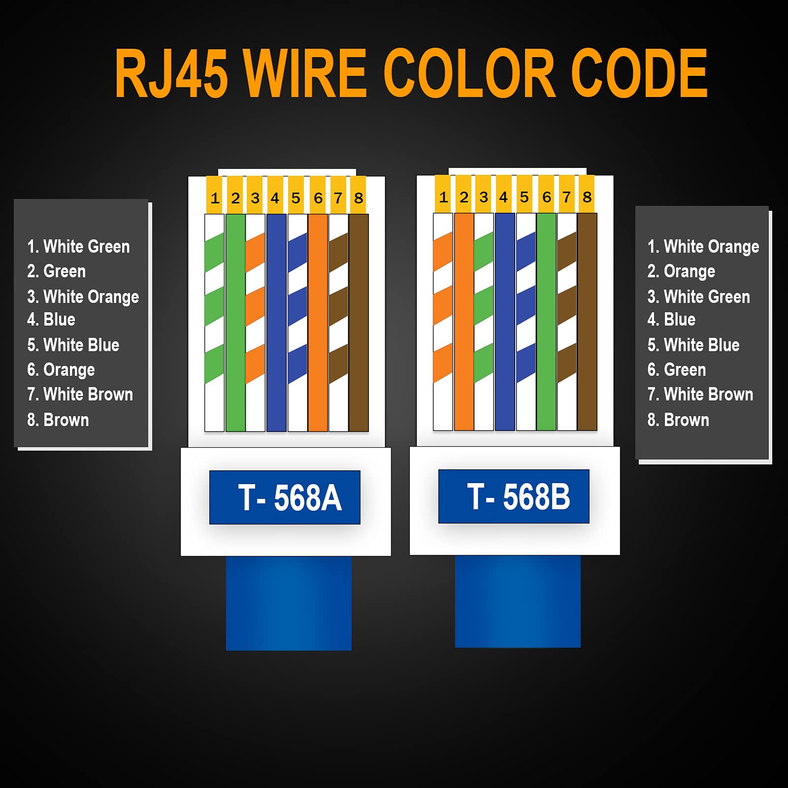 AOWIZ RJ45 Connector Cat5 Cat6 Shielded RJ45 Pass Through Ends Gold Plated 8P8C Ethernet Modular Plug 50-Pack
