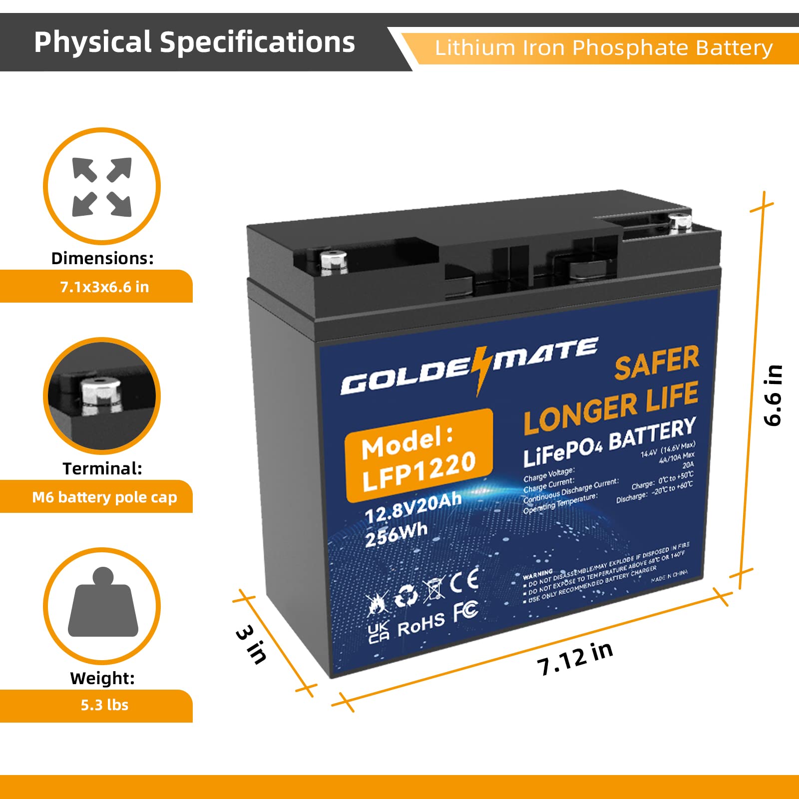 12V 20Ah LiFePO4 Lithium Battery, Deep Cycle Rechargeable Batteries 20AH with M6 Bolt