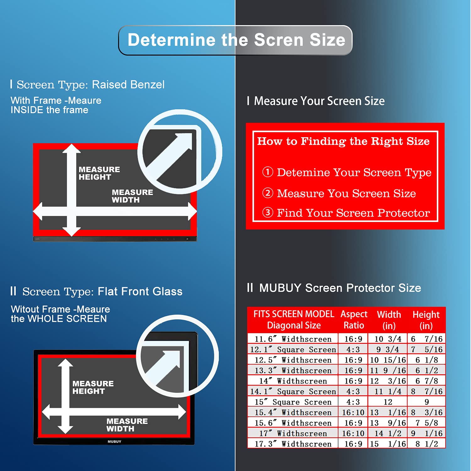 11.6" Laptop Screen Protector Blue Light Glare Filter (10.1" x5.7"/W x H) for with 11.6 Inch 16:9 Aspect Ratio Screen HP/Dell/Sony/Samsung/Lenovo/Acer/MSI/Razer Blade/LG Gram 11.6" Laptop