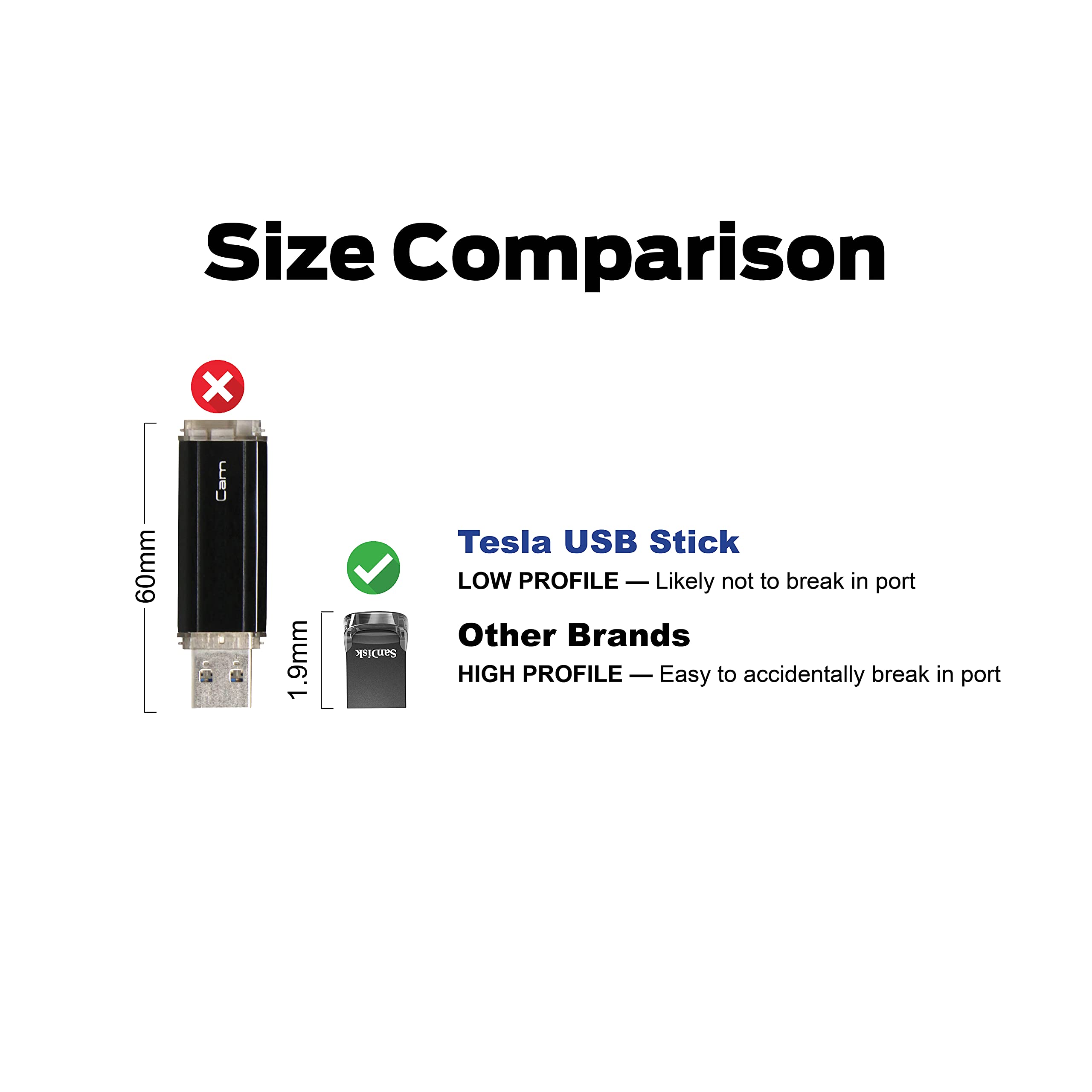 Zell Technologies USB Flash Drive for Tesla Model S/3/X/Y, Sandisk SSD Alternative, USB Thumb Drive Boombox 3, Wireless Hard Drive Tesla Model S Accessories, USB Memory Stick, USB Thumb Drives - Black