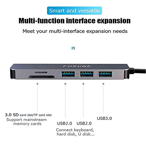 USBC HUB to 4K HDMI Adapter USB Type C Dock with 4K HDTV Output FUSUNE USB C HUB Docking Station with USB3.0 X 1 2.0 X 2 Port SD/TF Reader Slot for Samsung MacBook iPad pro Chromebook HP XPS ipad 4k
