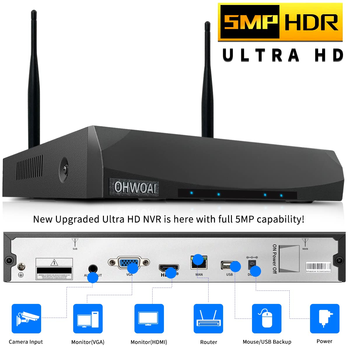 10-Channel NVR Recorder for Home Security Camera System, 3K 5.0MP 1536P Network Video Recorder, NVR Recorders with Built in WiFi Recorder, Wireless NVR Surveillance, NO Hard Drive