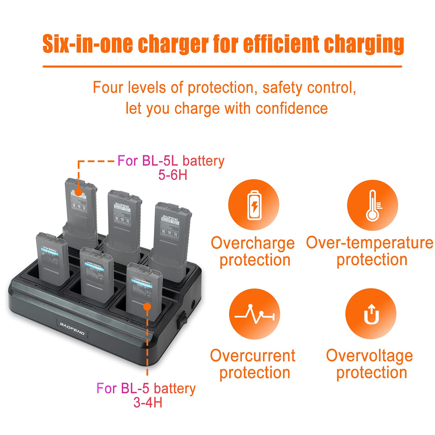 BAOFENG UV-5R Six-Way Charger Multi-Unit Charger Station for BF-F8HP UV-5R UV-5RE UV-5R Retevis RT-5R RT-5RV Mirkit UV-5R MK4 Walkie Talkie and Battery(1Pack)
