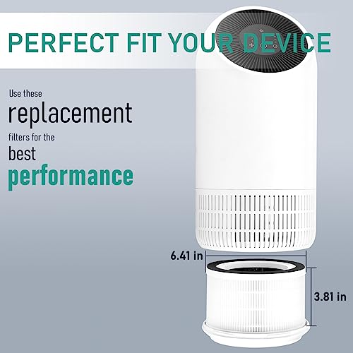 2-Pack Fillo|Halo|Allo True HEPA Replacement Filter Compatible with Afloia Fillo, Afloia Halo, Mooka Allo Air Purifier, 3-in-1 H13 True HEPA Filtration