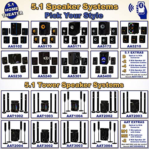Acoustic Audio AA5102 Bluetooth 5.1 Speaker System with Optical Input and 2 Extension Cables