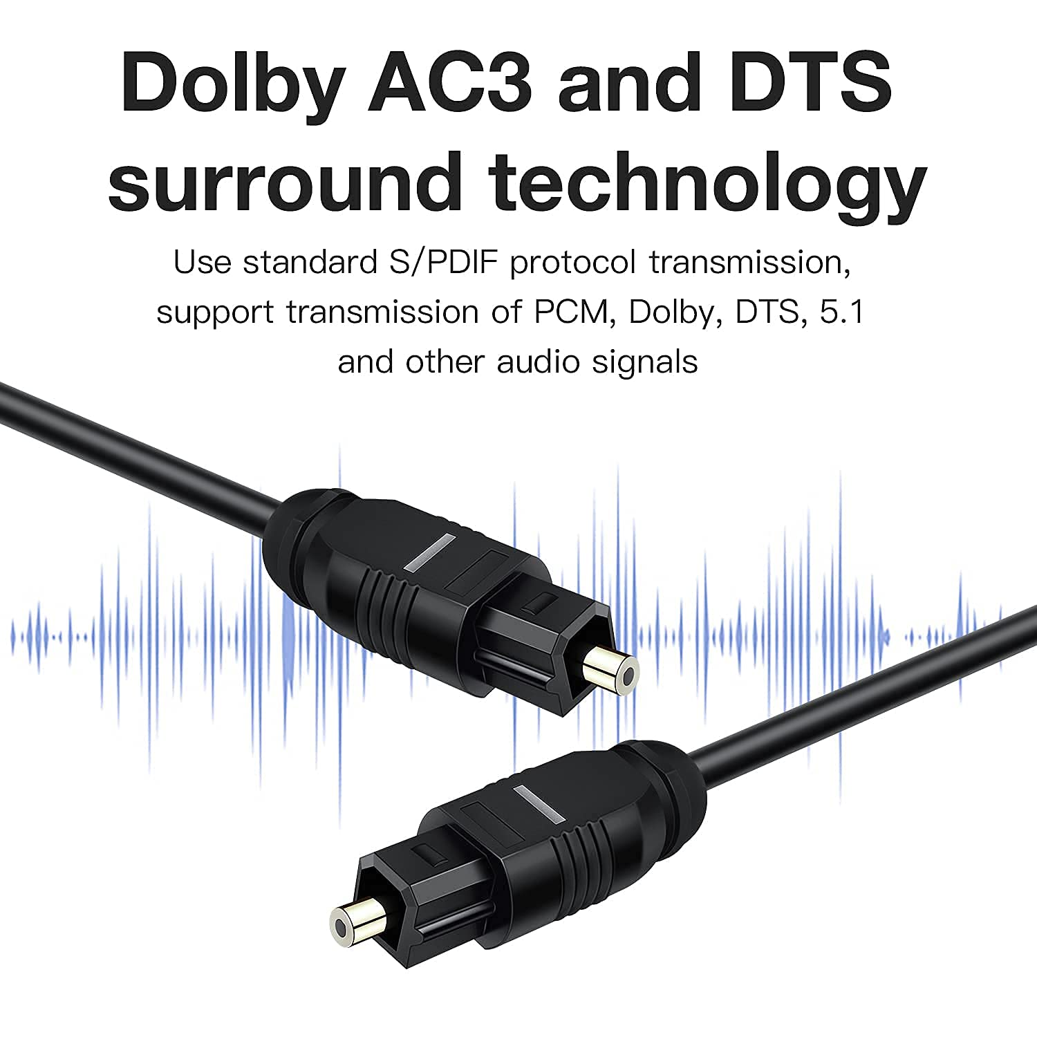 2 PCS Digital Optical Audio Cable 6ft1.8M - [24K Gold-Plated, Ultra-Durable] Slim Optical Cable Digital Audio Cable for Home Theater, Sound Bar, TV, PS4, Xbox, PlayStation & More