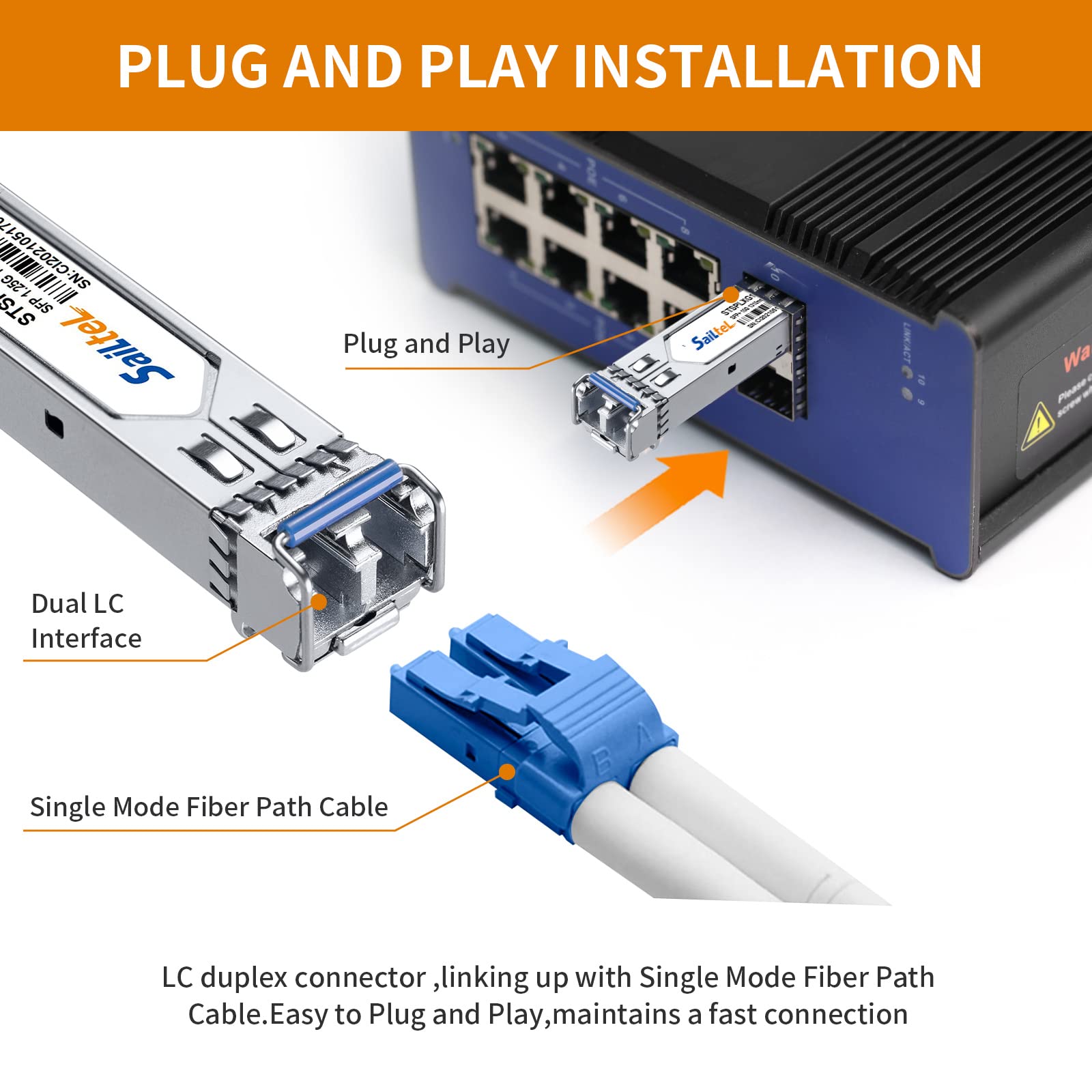 1.25 Gigabit Single Mode LC Duplex Transceiver,1000Base-LX Dual Fiber SFP Module,1310nm SMF, up to 10 km,DDM,Compatible with Cisco, Ubiquiti, Mikrotik,Netgear, Dlink and More (10Pack)
