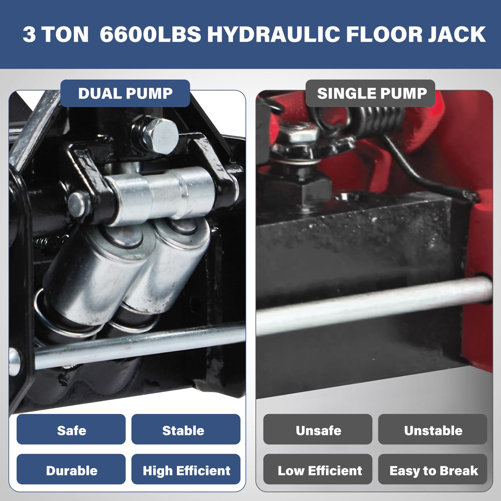3 Ton Heavy Duty Low Profile Steel Floor Hydraulic Car Jack Stands Tool, Black