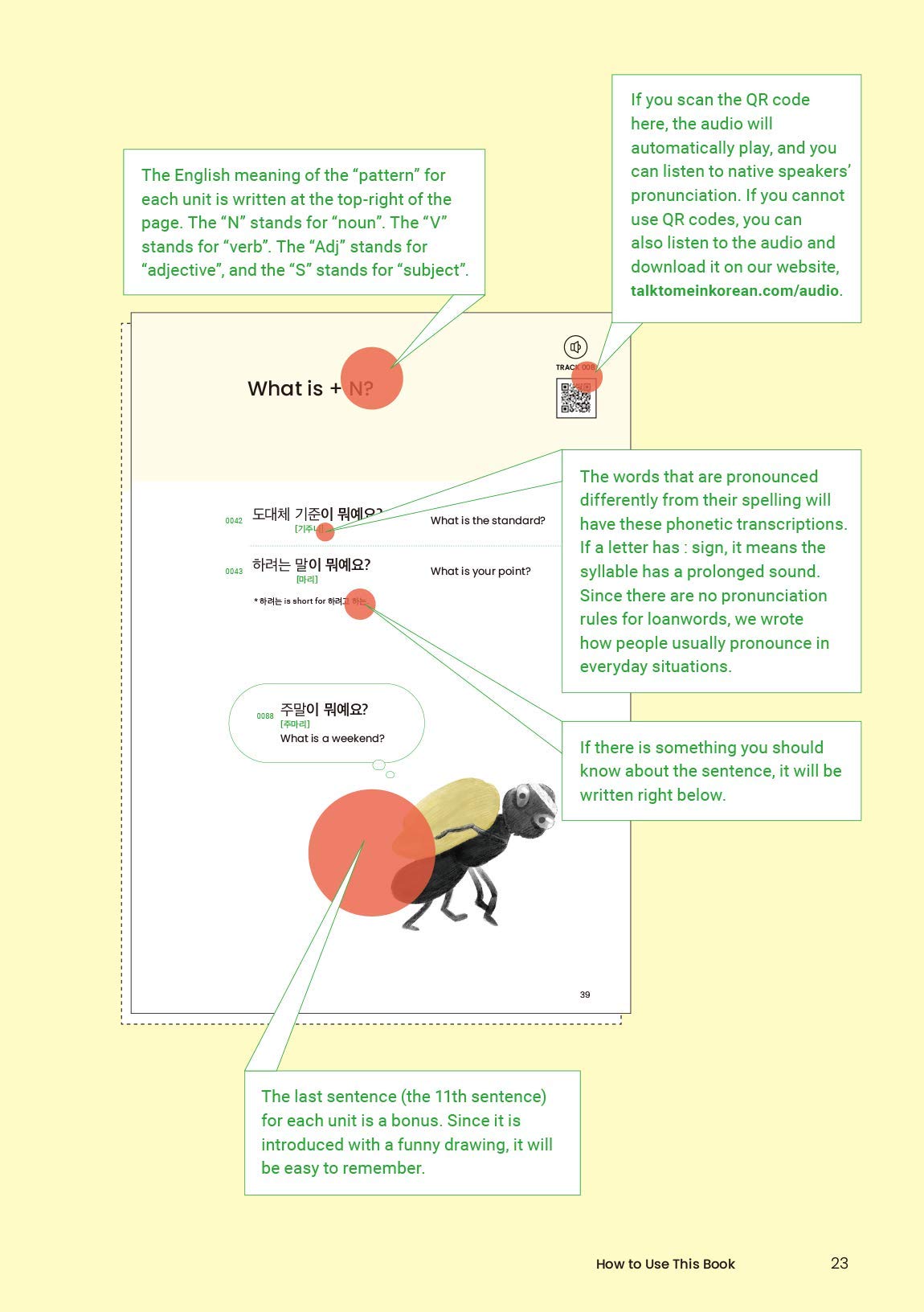1100 SHORT & USEFUL KOREAN PHRASES FOR BEGINNERS