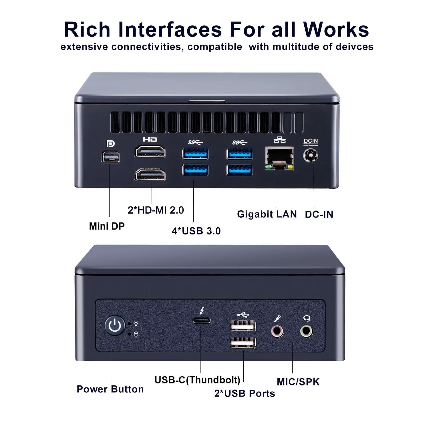 VENOEN NUC Mini PC Core i7 1165G7,Mini Desktop Computer Dual HD with Win 11 Pro Ready,Mini DP,USB-C Thundbolt 4.0,WiFi,BT 5.1,16GB RAM 512GB NVME SSD,Office Desktop PC