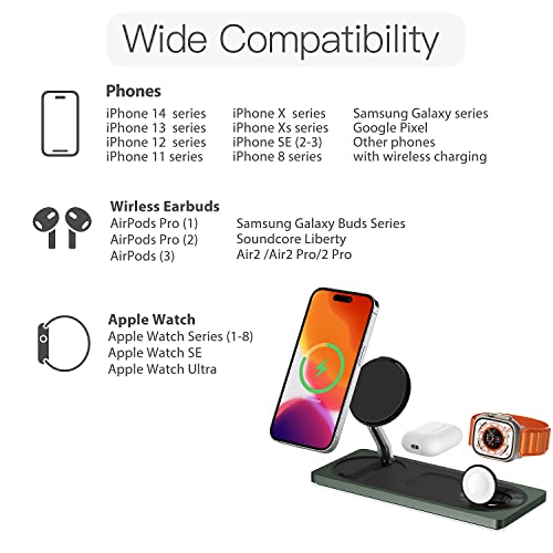3 in 1 Wireless Charging Station for Apple Device,22W Fast Mag-Safe Charger Stand,Magnetic Wireless Charging Station for iPhone 14 13 12 Pro Max/Plus/Pro/Mini,Apple Watch 8/7/6/5/4/3/2/SE, Airpods