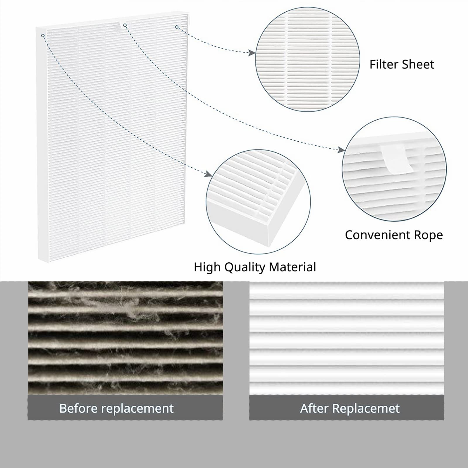 116130 True HEPA Replacement Filter H Compatible with Winix 5500-2 Air Purifier and Models AM80, True HEPA Filter only 2 Pack
