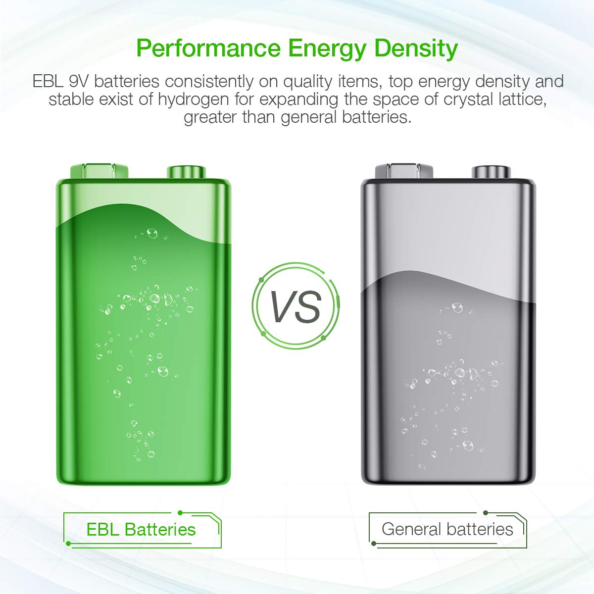 EBL 9 Volt Batteries 600mAh Li-ion Rechargeable 9V Battery Lithium-ion, 6 Packs