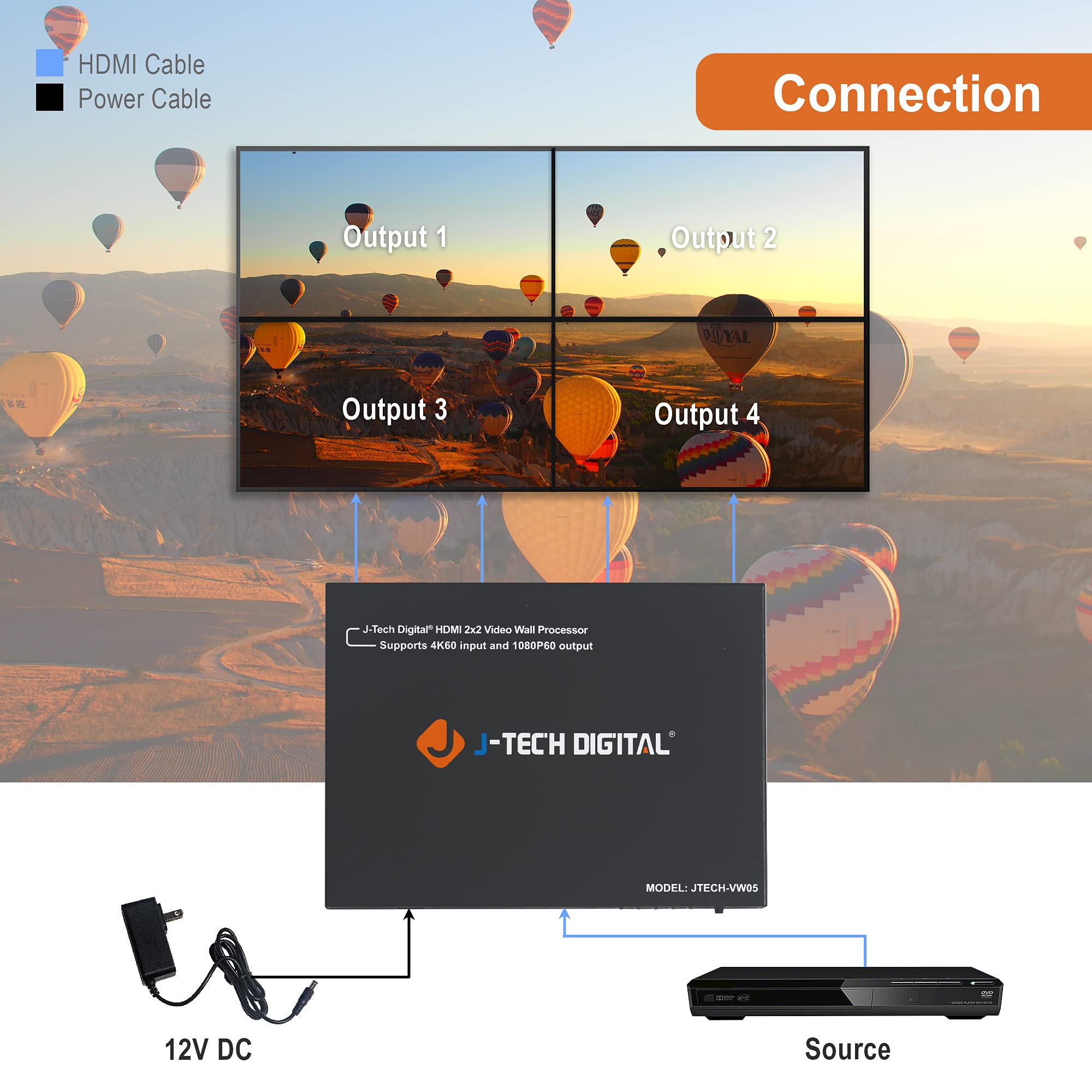 J-Tech Digital 4K60Hz 2x2 Video Wall Controller Processor 4k60Hz in, 1080P60hz out w/ Image Rotation, 8 Display Modes. HDCP 1.4 [JTECH-VW05]