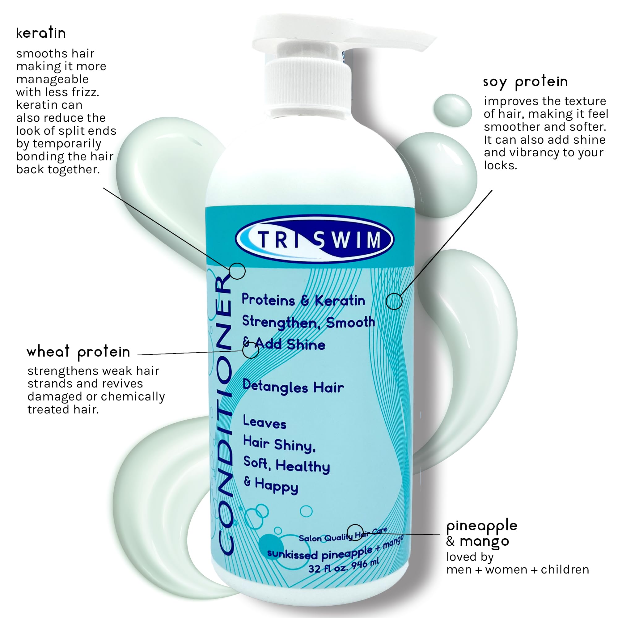 TRISWIM Swimmers Conditioner, Mango 32 Fl Oz