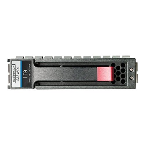 1TB 6G SAS 7.2K 3.5in DP MDL (507614-B21) -