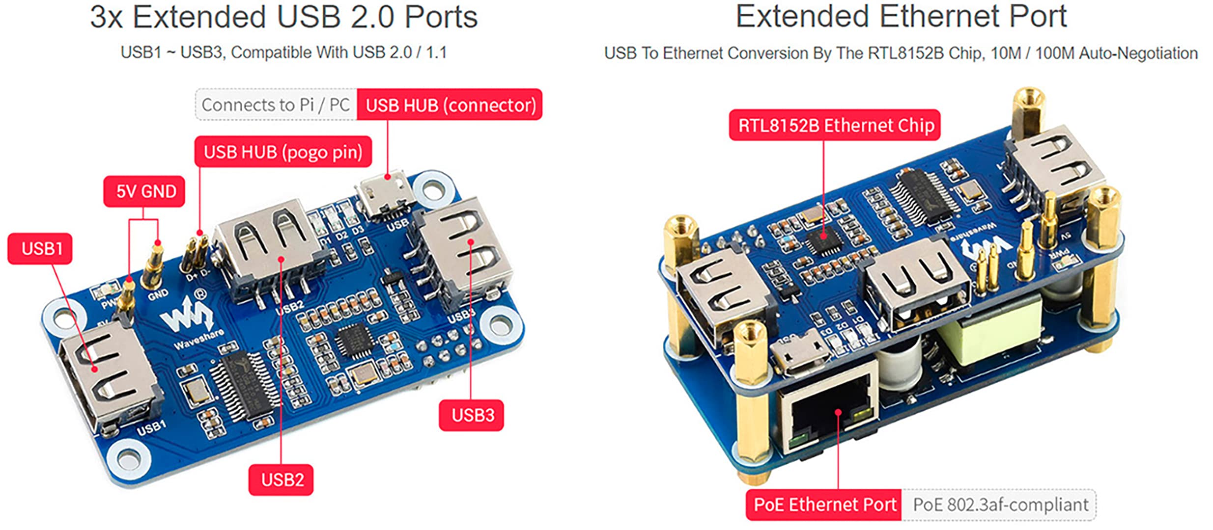 Bicool Power Over Ethernet (PoE) Ethernet/USB HUB HAT for Raspberry Pi Zero/Zero W/Zero WH, 3X USB 2.0 Ports, RJ45 Ethernet Port 802.3af-Compliant